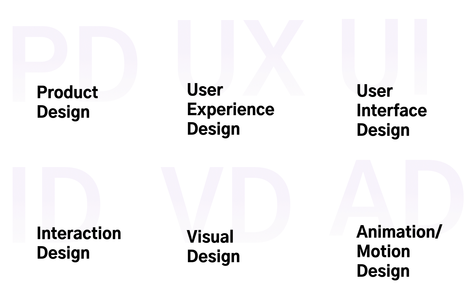 Building a Multidisciplinary Design Team, the Heady Way